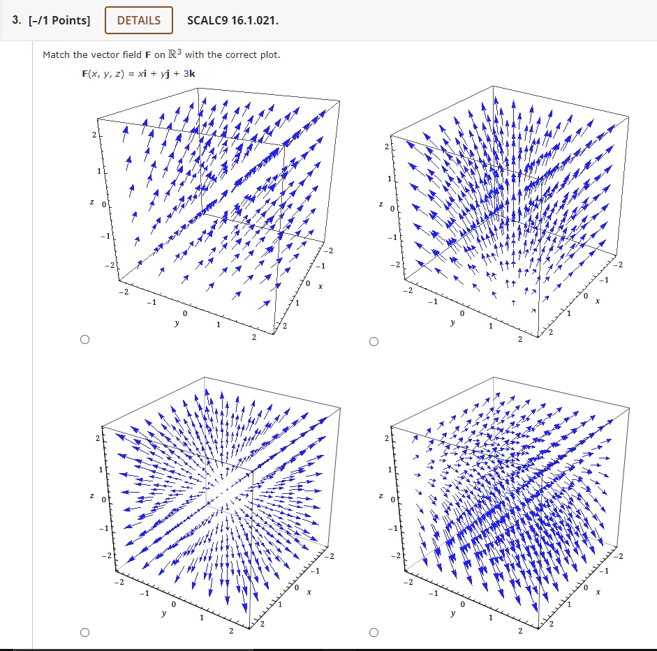 SOLVED: [-/1 Points] DETAILS SCALC9 16.1.021 Match the vector field F on R3 with the correct ...