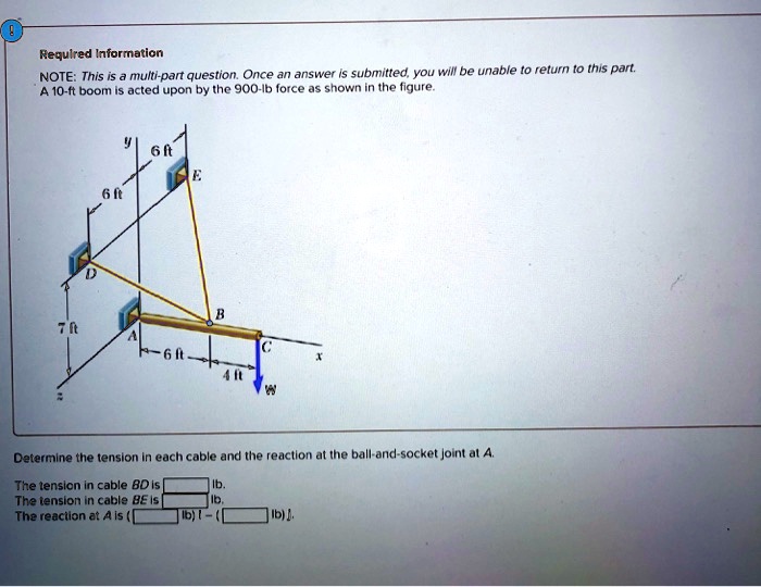 SOLVED: Requlred Information NOTE: This is a multi-part question. Once ...