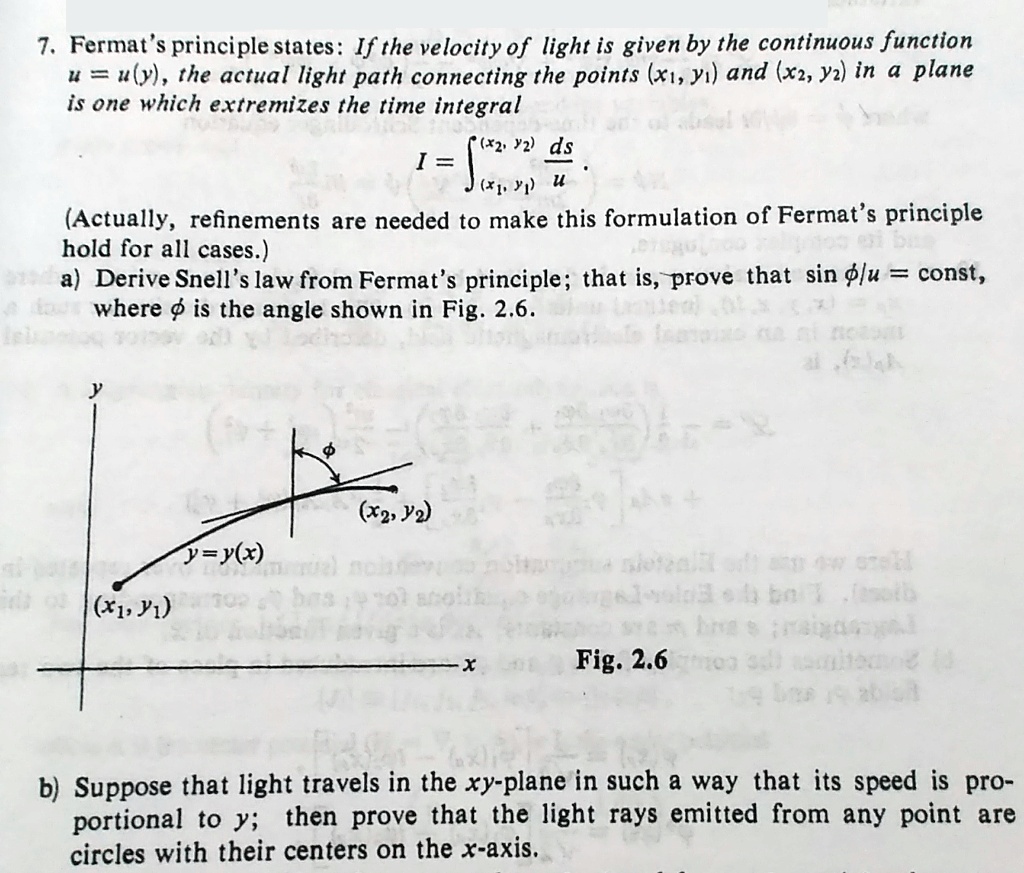 SOLVED: 7. Fermat's principle states: If the velocity of light is given ...