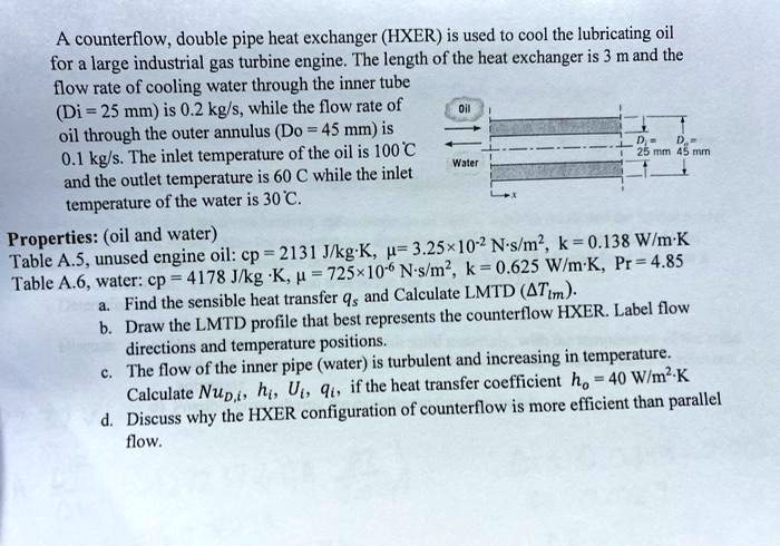 SOLVED: A counterflow, double pipe heat exchanger (HXER) is used to cool the lubricating oil for ...