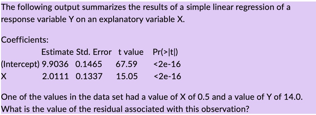 The following output summarizes the results of a simple linear regression of a response variable ...