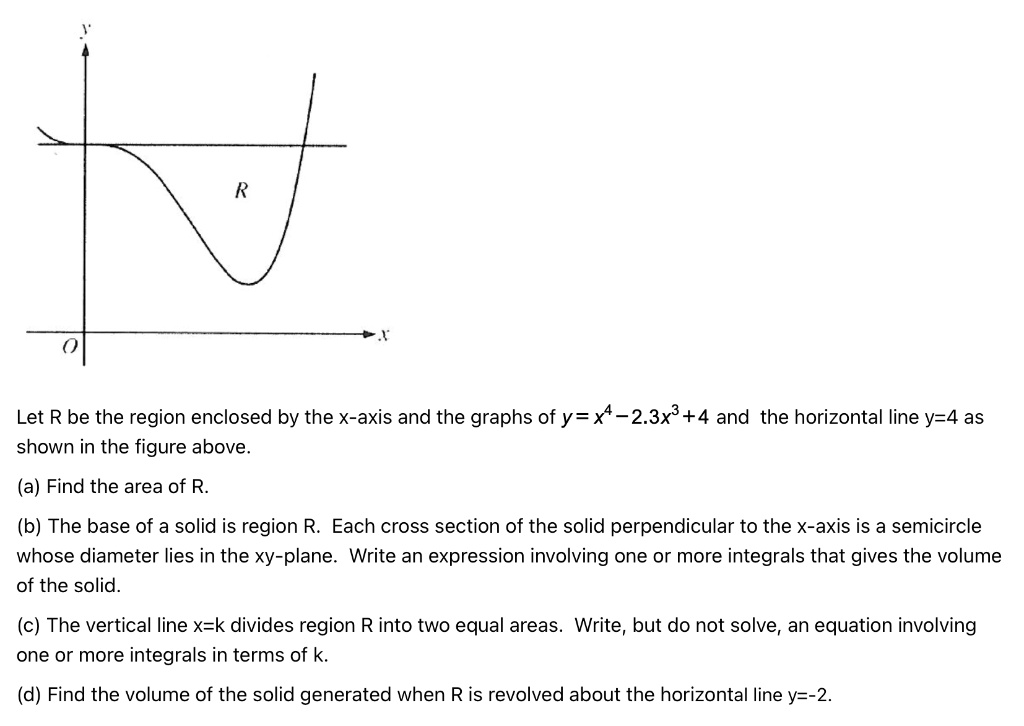 Let R be the region enclosed by the x-axis and the graphs of y = x^4 ...