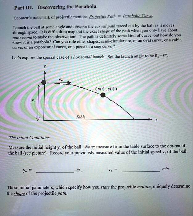 SOLVED: Part II: Discovering the Parabola Geometrie trademark of ...