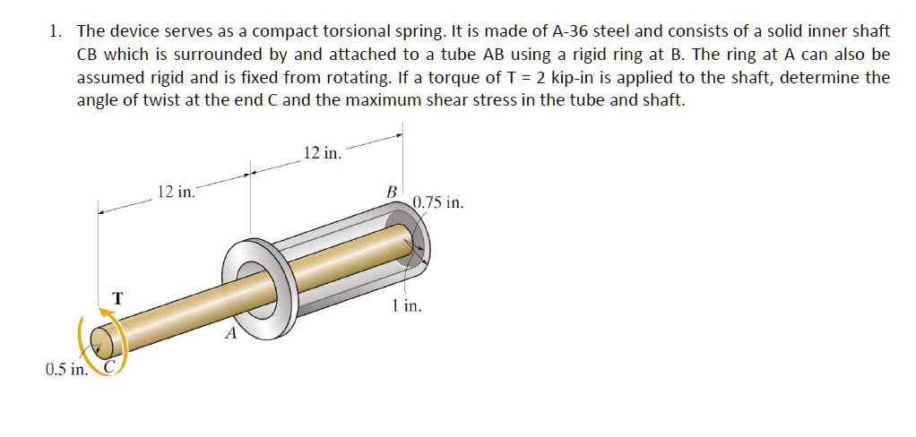 VIDEO solution: The device serves as a compact torsional spring. It is made of A-36 steel and ...