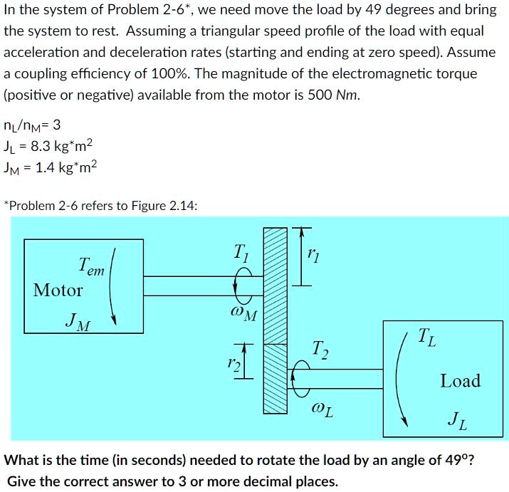 SOLVED: In the system of Problem 2-6*, we need to move the load by 49 degrees and bring the ...