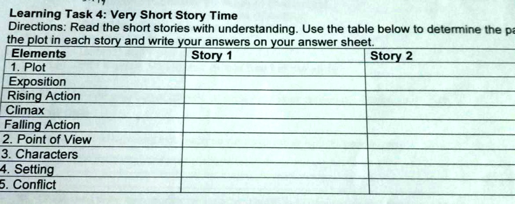 learning task 4 very short story time directions read the short stories ...