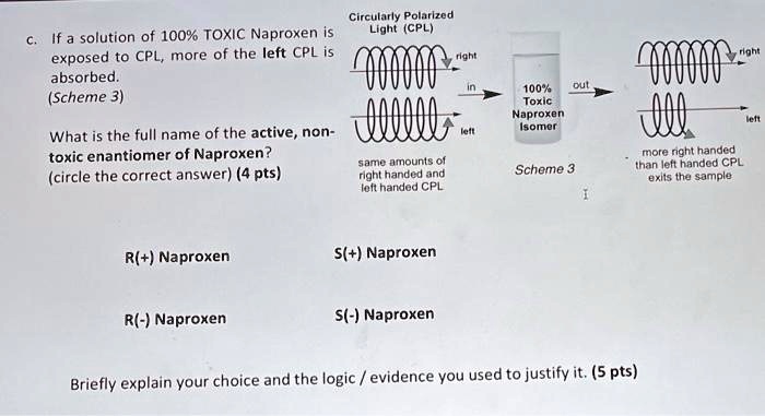 Naproxen Isomers