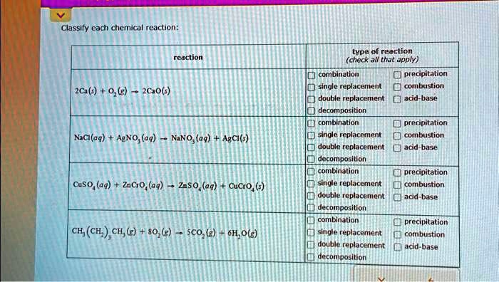 Solved Classify Each Chemical Reaction Classify Each Chemical Reaction Reaction Type Of