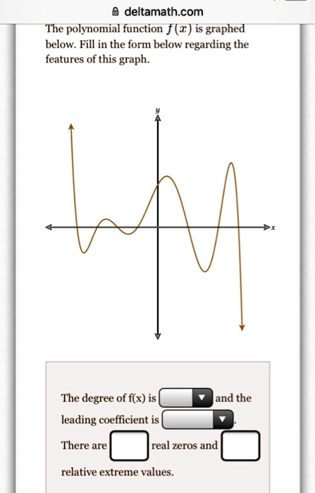SOLVED: deltamath.com The polynomial function f (2) is graphed below. Fill in the form below ...