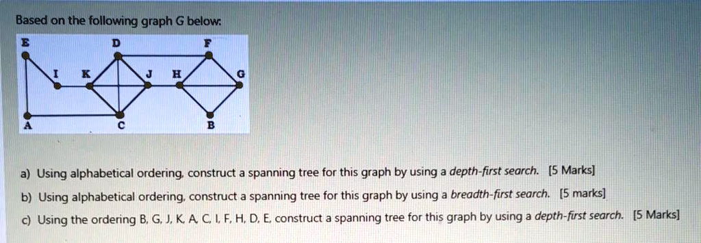 based on the following graph g below using alphabetical ordering construct a spanning tree for ...