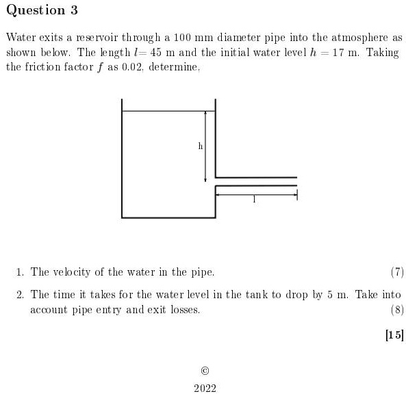 SOLVED: Water exits a reservoir through a 100 mm diameter pipe into the ...