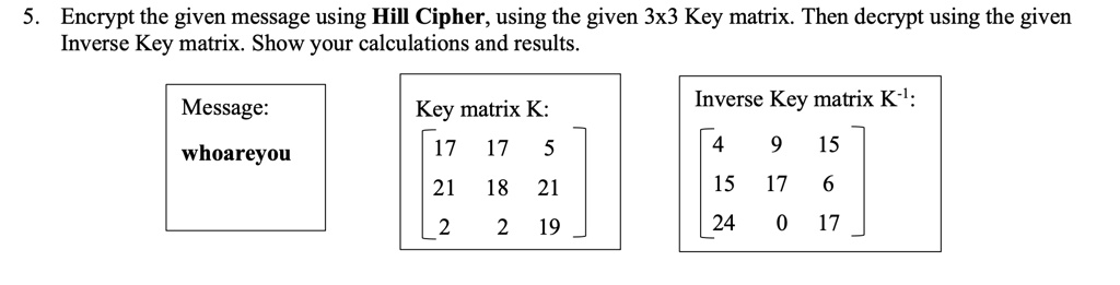5. Encrypt the given message using Hill Cipher, using the given 3x3 Key ...