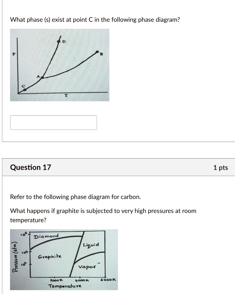 SOLVED: What phase(s) exist at point C in the following phase diagram? Question 17 1 pt Refer to ...
