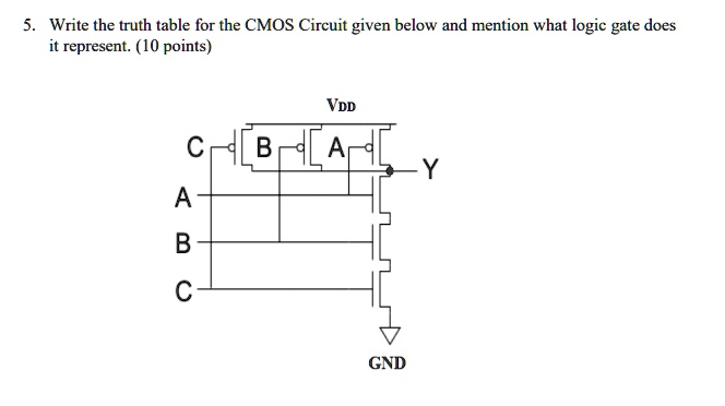 SOLVED: Write the truth table for the CMOS Circuit given below and mention what logic gate does ...
