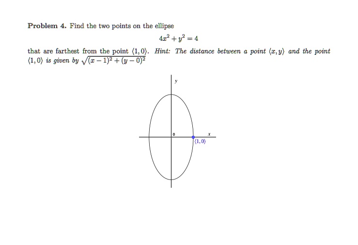 SOLVED: Problem Find the two points on the ellipse 422 +y2 = 4 that are farthest from the point ...