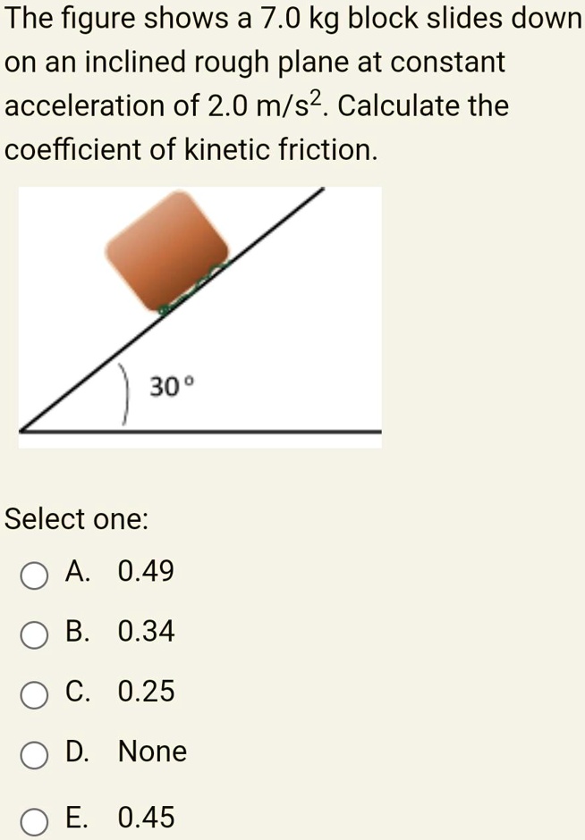 SOLVED: The figure shows a 7.0 kg block slides down on an inclined rough plane at constant ...