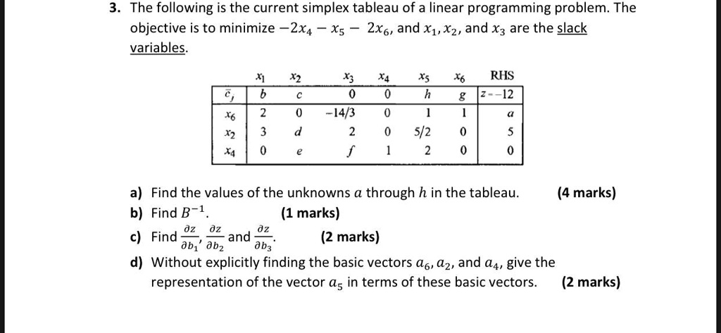 Solved The Following Is The Current Simplex Tableau Of A Linear Programming Problem The