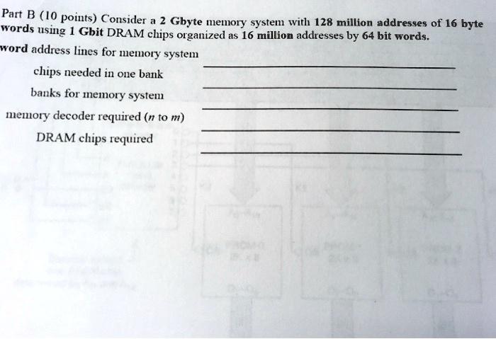 SOLVED: Consider a 2 Gbyte memory system with 128 million addresses of 16-byte words using 1 ...