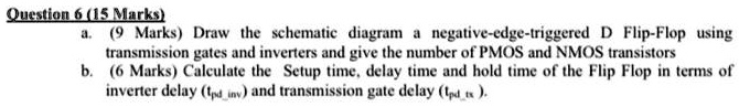 Question 6 (15 Marks) Draw the schematic diagram of a negative-edge ...