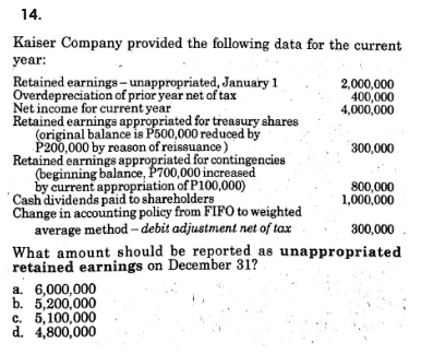 14. Kaiser Company provided the following data for the current year ...