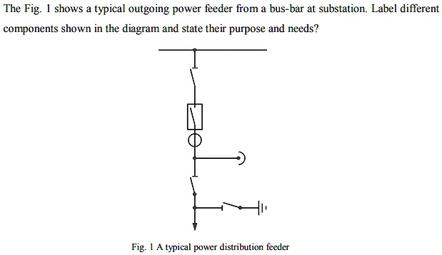 The Fig. 1 shows a typical outgoing power feeder from a bus-bar at ...