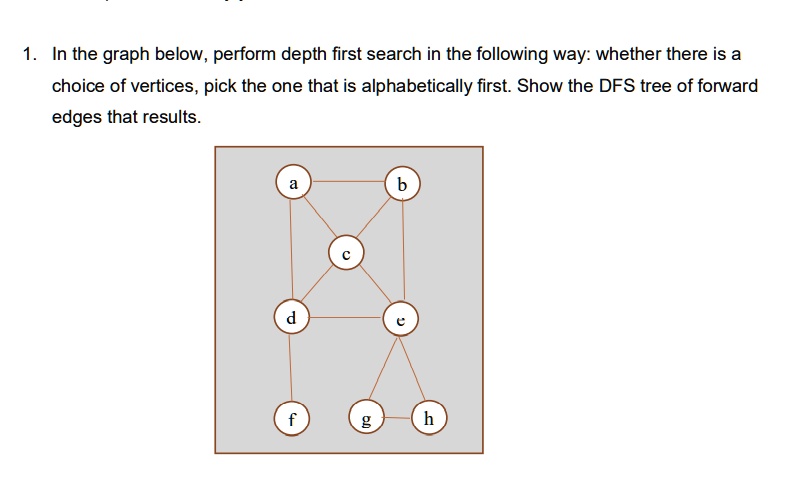 1. In the graph below, perform depth first search in the following way: whether there is a ...