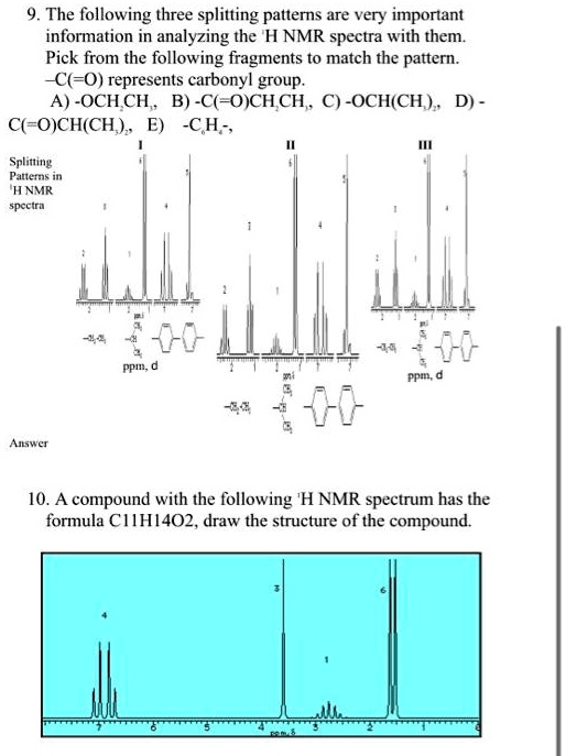 SOLVED:The following three splitting pattemns are very imponant ...