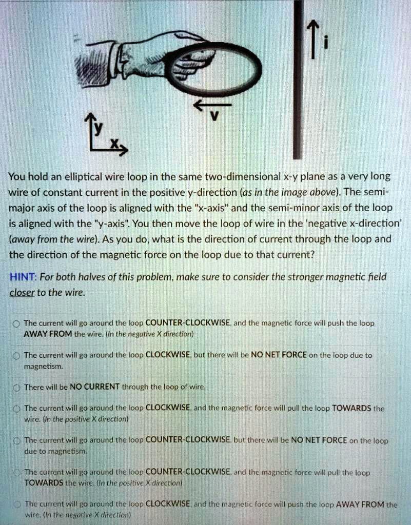 you hold an elliptical wire loop in the same two dimensional xy plane ...