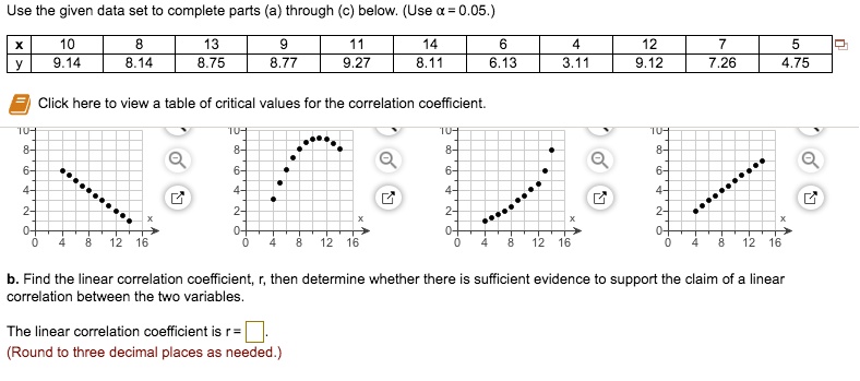 use the given data set to complete parts through c below use 914 814 ...