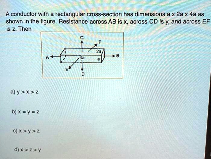 SOLVED: A conductor with a rectangular cross-section has dimensions a x 2a x 4a as shown in the ...