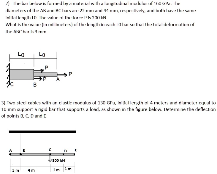 SOLVED: The bar below is formed by a material with a longitudinal ...