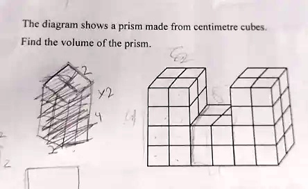 SOLVED: The diagram shows prism made from centimetre cubes. Find the ...
