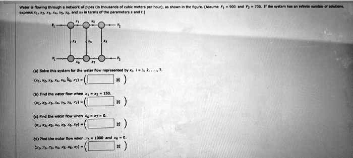 SOLVED: Texts: Part A, B, C, D Water flowing through a network of pipes ... SOLVED: Texts: Part A, B, C, D Water flowing through a network of pipes ...