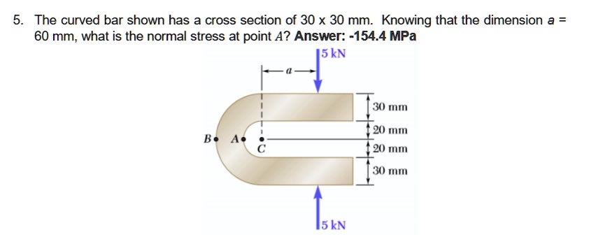 the curved bar shown has a cross section of 30 x 30 mm knowing that the ...