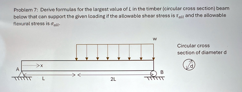 [GET ANSWER] Problem 7: Derive formulas for the largest value of L in the timber (circular cross ...