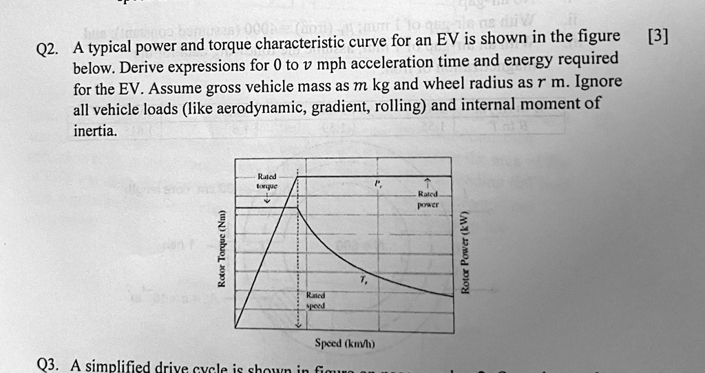 SOLVED: Q2. A typical power and torque characteristic curve for an EV is shown in the figure [3 ...