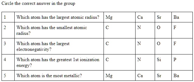 SOLVED: Circle the correct answer in the group Which atom has the ... SOLVED: Circle the correct answer in the group Which atom has the ...
