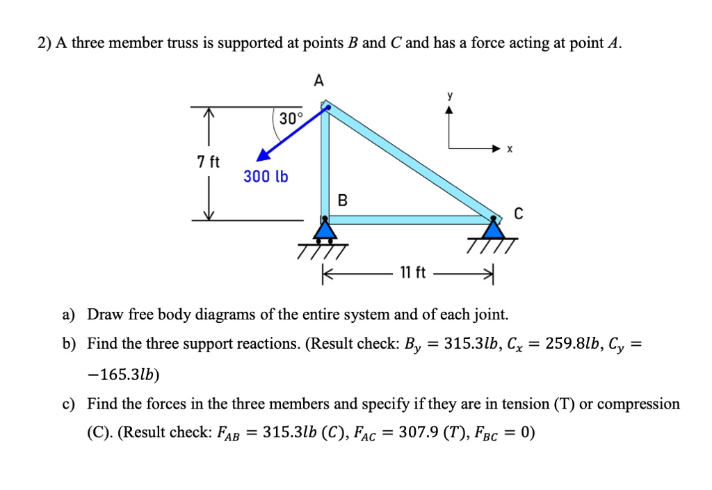 2 a three member truss is supported at points b and c and has a force ...