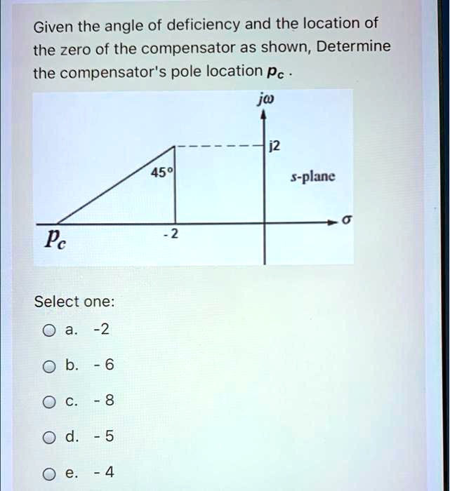 SOLVED: Given the angle of deficiency and the location of the zero of ...