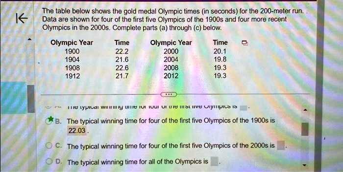 the table below shows the gold medal olympic times in seconds for the ...