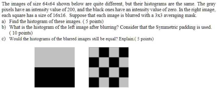 SOLVED: The images of size 64x64 shown below are quite different, but ...