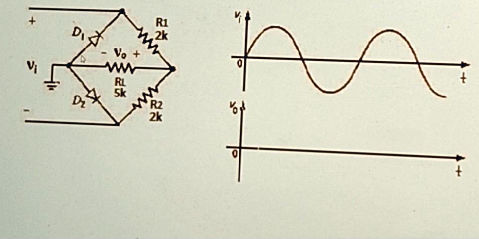 SOLVED: Electronics 1 A sinusoidal ac input signal with a peak value of ...