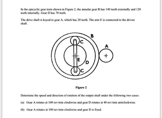 SOLVED: In the epicyclic gear train shown in Figure 2, the annular gear B has 140 teeth ...