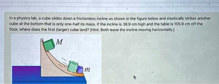 SOLVED: In a physics lab cube slides down frictionless incline as shown ...
