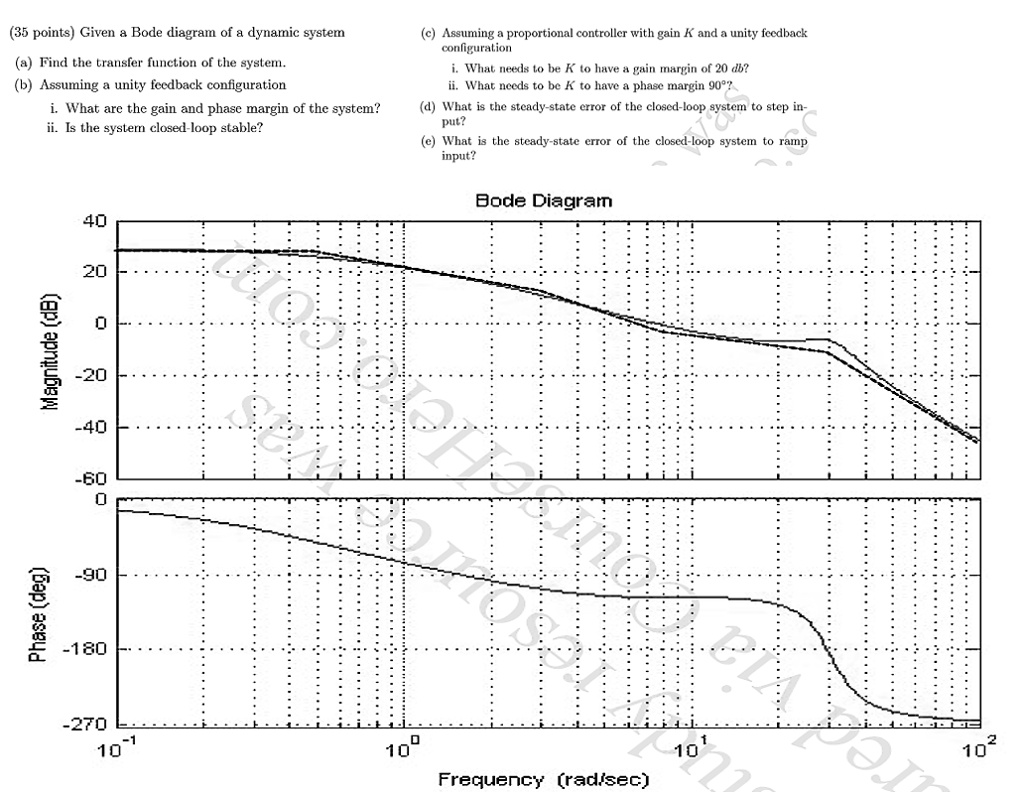 SOLVED: Please show clear steps to solve the problem. 35 points) Given a Bode diagram of a ...