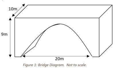10m 9m 20m Figure 1: Bridge Diagram. Not to scale.