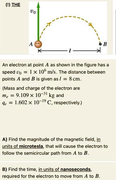 SOLVED:(!) IHE uo An electron at point A as shown in the figure has a ...