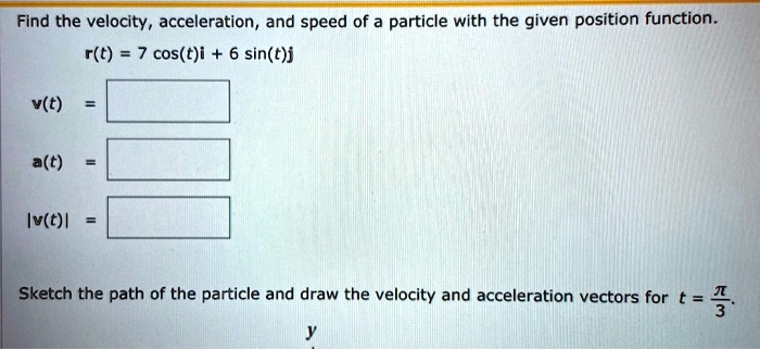 SOLVED: Find the velocity, acceleration, and speed of a particle with the given position ...