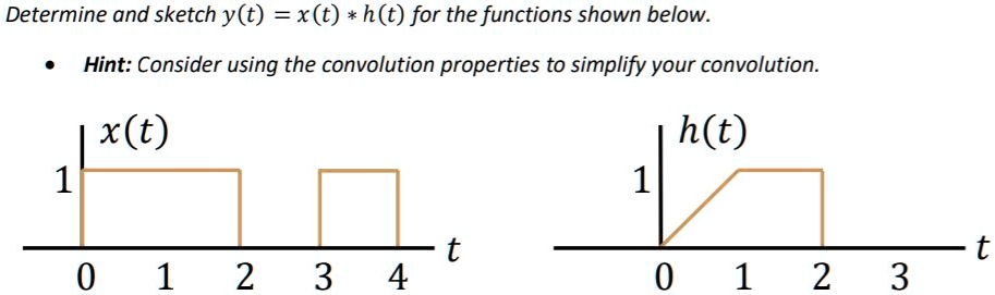 SOLVED: Determine and sketch y(t) = x(t * h(t)) for the functions shown below. Hint: Consider ...