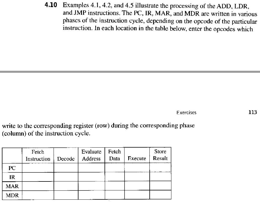4.10 Examples 4.1, 4.2, and 4.5 illustrate the processing of the ADD, LDR, and JMP instructions ...